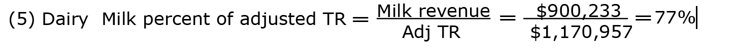 Cost of production: How to calculate – Farm Management