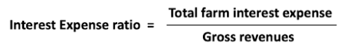 Financial Efficiency: A farm’s use of assets to generate income – Farm ...