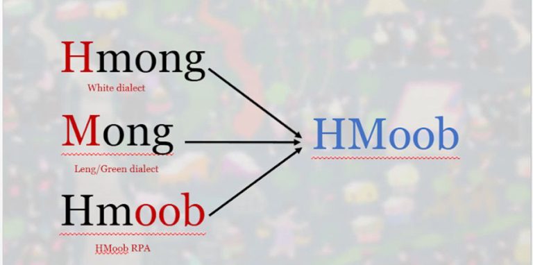 The emergence and use of ‘HMoob’ and its demonstration of self ...